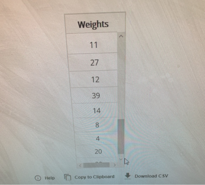 Solved Week 6 Assignment: Understanding Confidence Intervals | Chegg.com