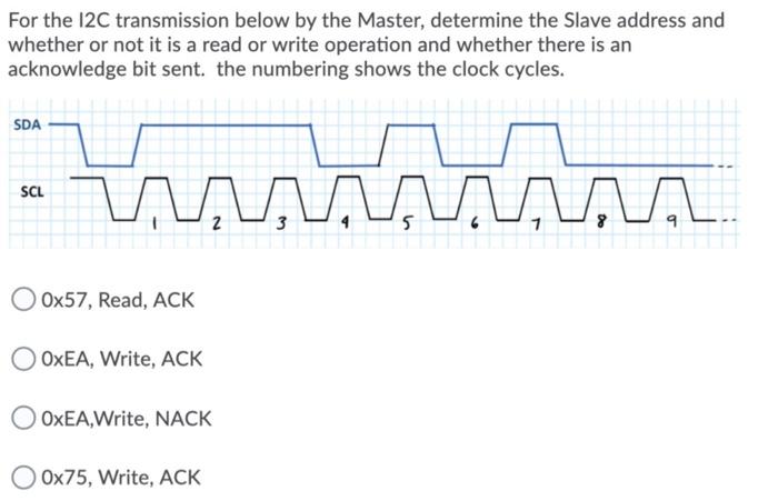 Solved For the 12C transmission below by the Master, | Chegg.com