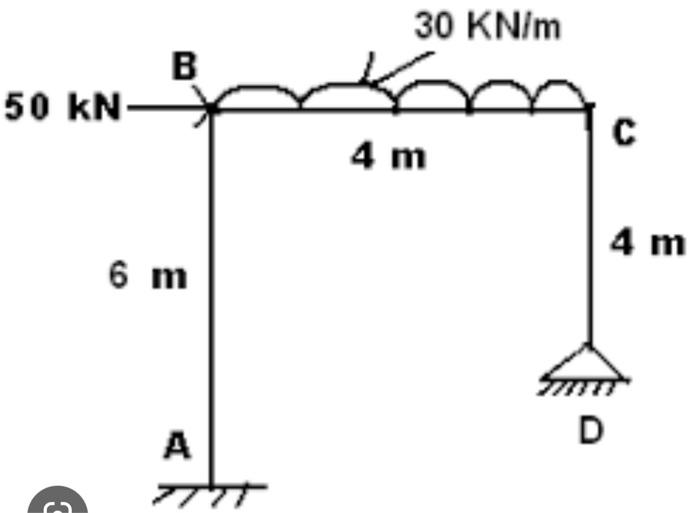 Solved how can i find geometric stiffness matrics for each | Chegg.com Solved how can i find geometric stiffness matrics for each | Chegg.com