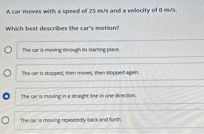 Solved A car moves with a speed of 25 m/s and a velocity of | Chegg.com