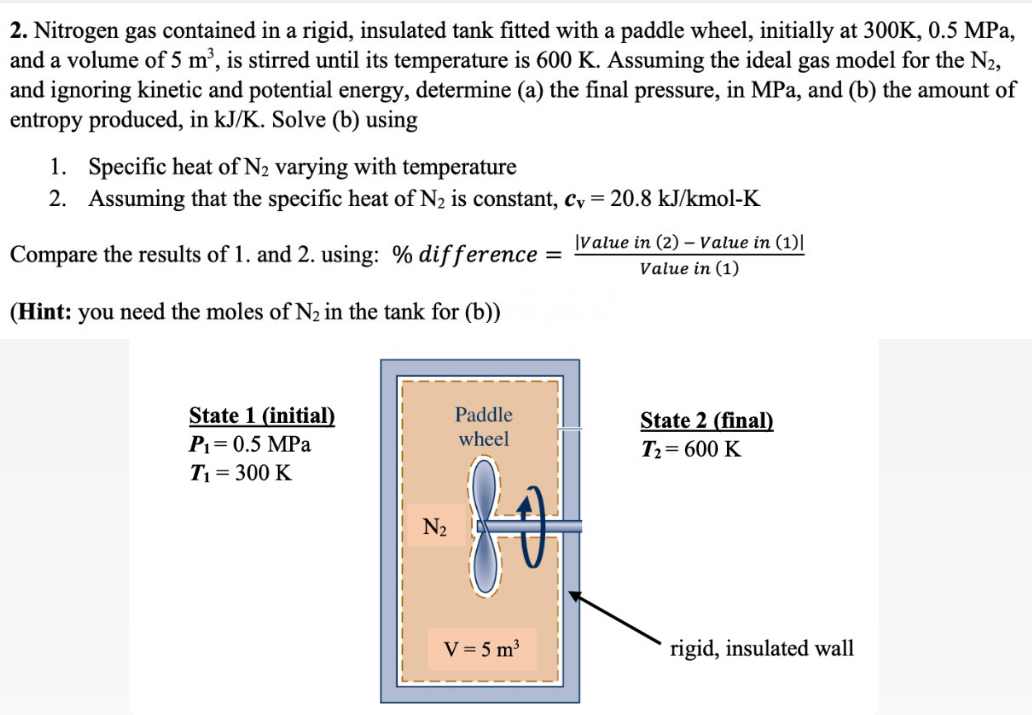 Solved Nitrogen gas contained in a rigid, insulated tank | Chegg.com