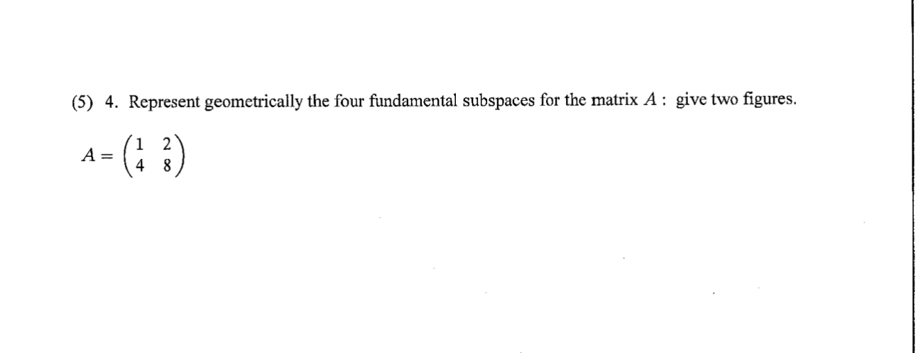 Solved (5) 4. ﻿Represent geometrically the four fundamental | Chegg.com