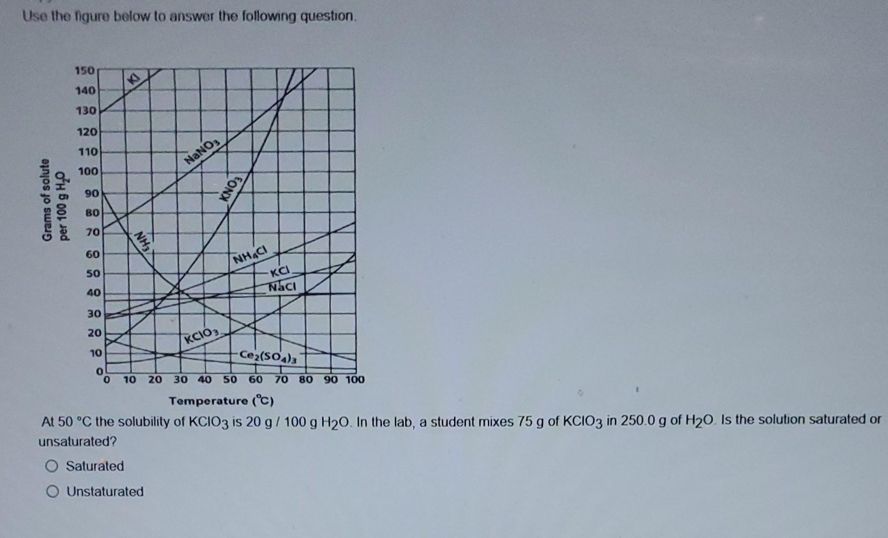 Solved Use the figure below to answer the following | Chegg.com
