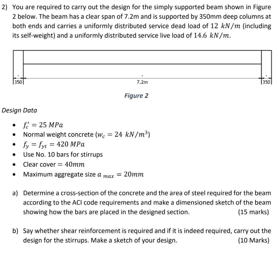 Solved Use the ACI Code to solve this question ﻿You are | Chegg.com