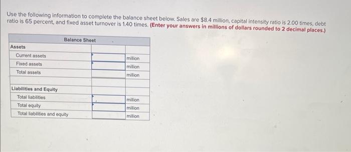 Solved Use the following information to complete the balance | Chegg.com
