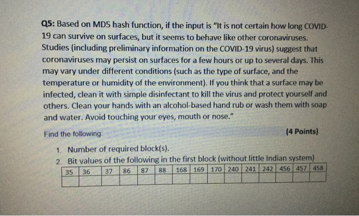 Q5: Based on MD5 hash function, if the input is "It | Chegg.com