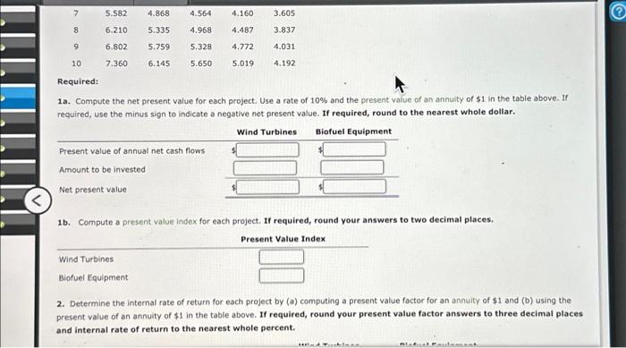 Solved Net present value method, internal rate of return | Chegg.com