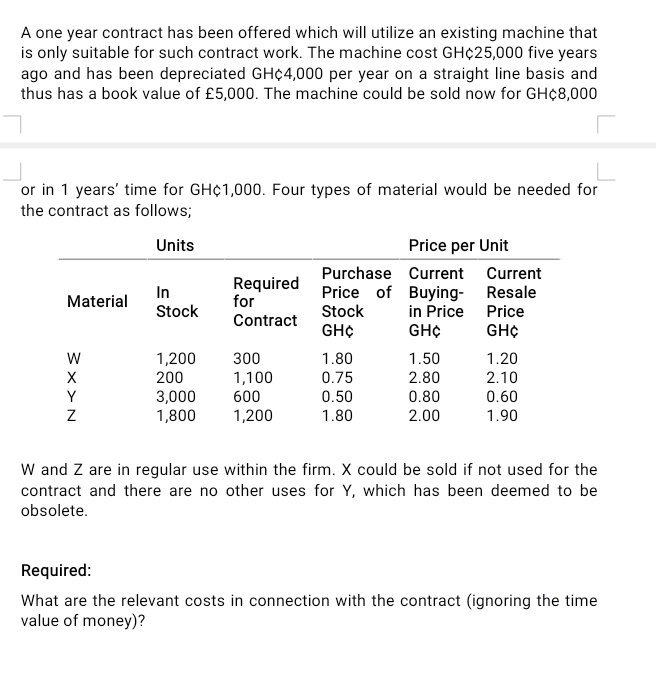 Solved A one year contract has been offered which will | Chegg.com