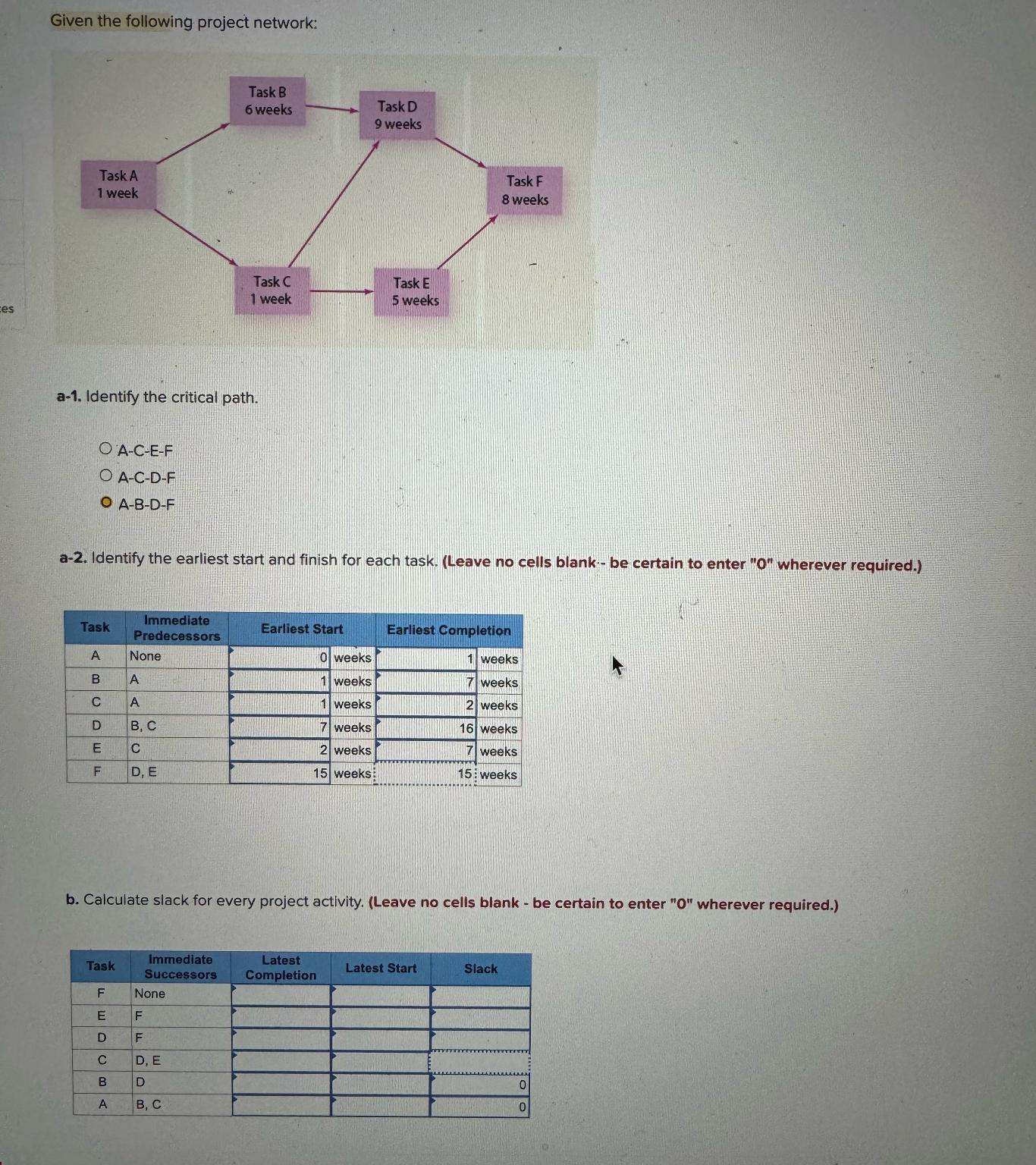 Given the following project network:a-1. ﻿Identify | Chegg.com