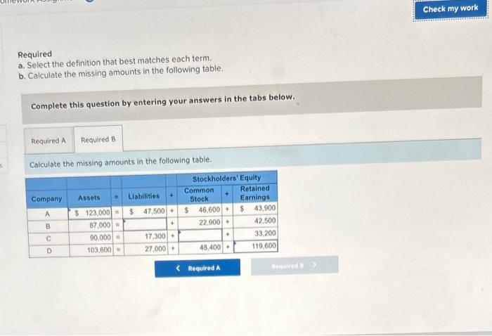 Required a. Select the definition that best matches | Chegg.com