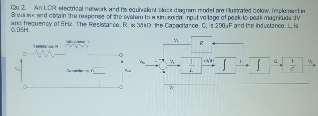 Solved Qu 2. An LCR electrical network and its equivalent | Chegg.com