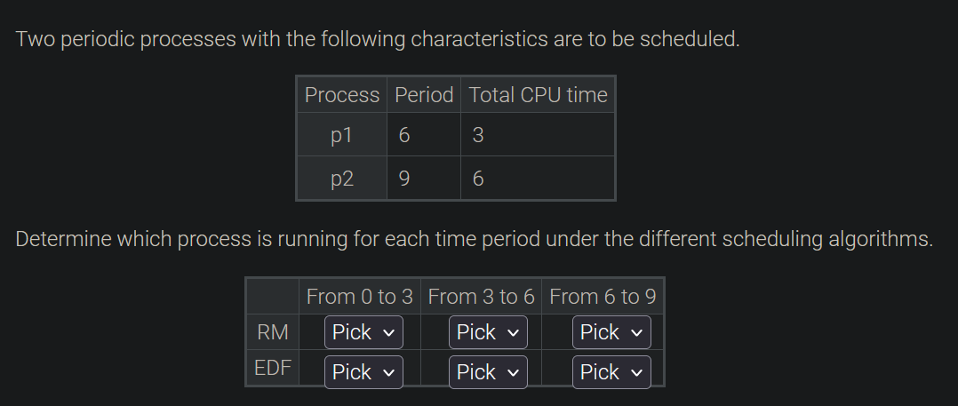 Solved Two periodic processes with the following | Chegg.com