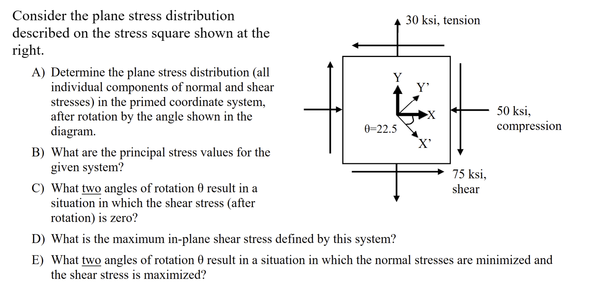 Solved A) ﻿Determine the plane stress distribution (all | Chegg.com