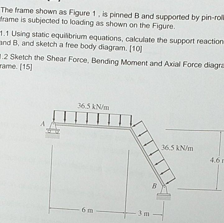 Solved The frame shown as figure 1, is pinned B and | Chegg.com