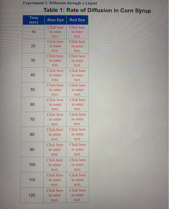 Experiment 1: Diffusion through a Liquid Table 1: | Chegg.com