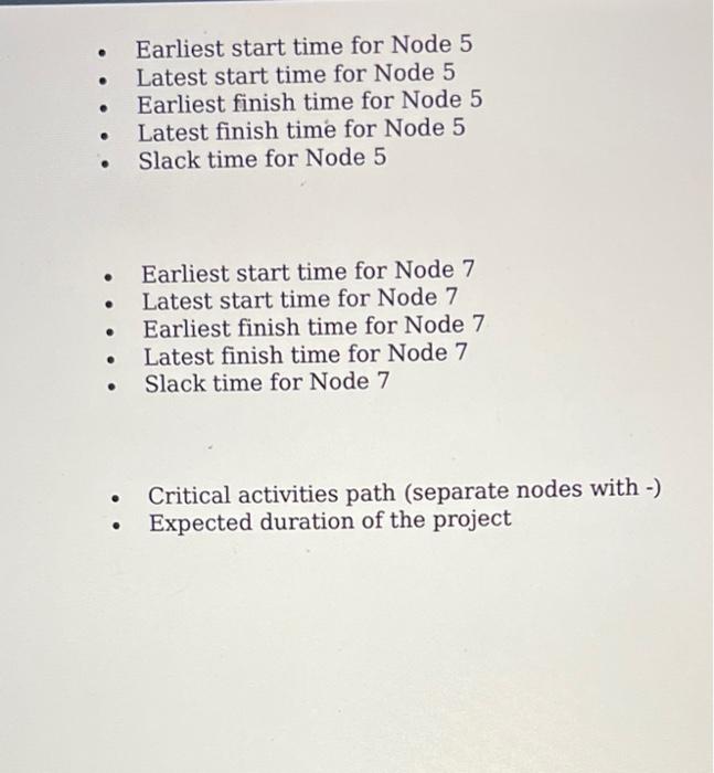 Solved Use this Activity-on-Node (AON) diagram to determine | Chegg.com