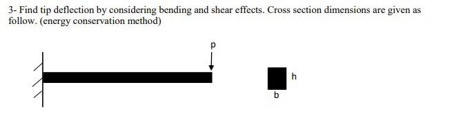 Solved 3- Find tip deflection by considering bending and | Chegg.com