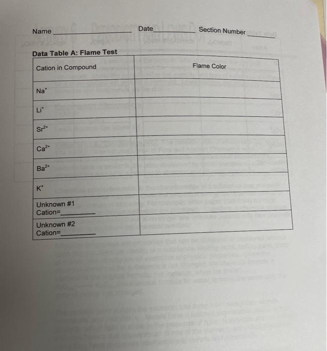 Data Table B: Anion Test \begin{tabular}{|l|l|} | Chegg.com