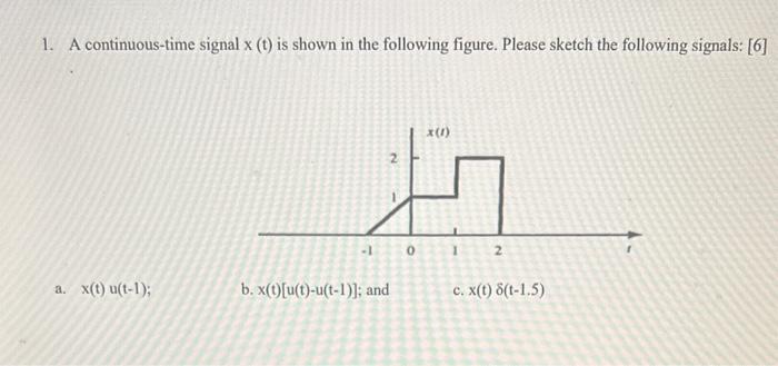 1. A continuous-time signal x(t) is shown in the | Chegg.com