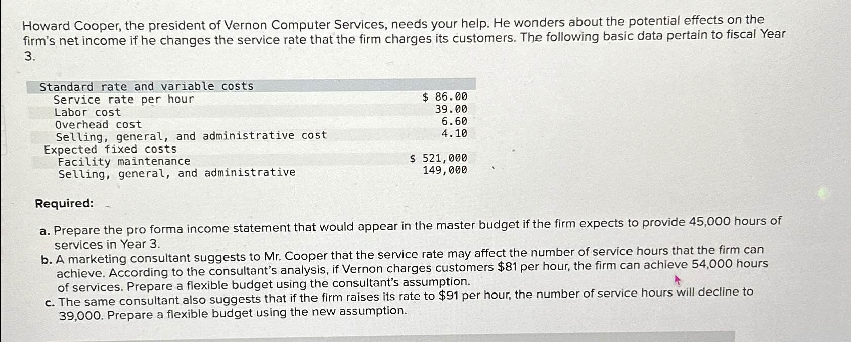 Solved Howard Cooper, the president of Vernon Computer | Chegg.com