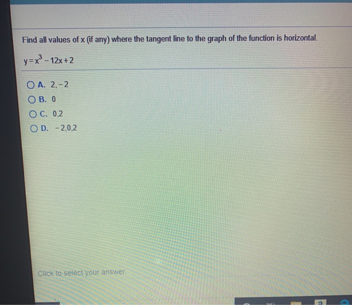 Solved Find all values of x (if any) where the tangent line | Chegg.com