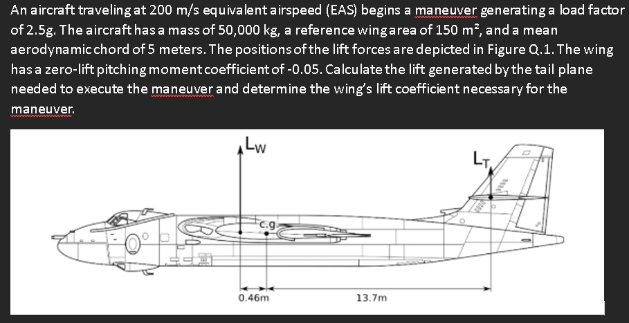 Solved An aircraft traveling at 200ms ﻿equivalent airspeed | Chegg.com