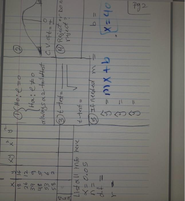 Solved Reject, or Don reject? | Chegg.com