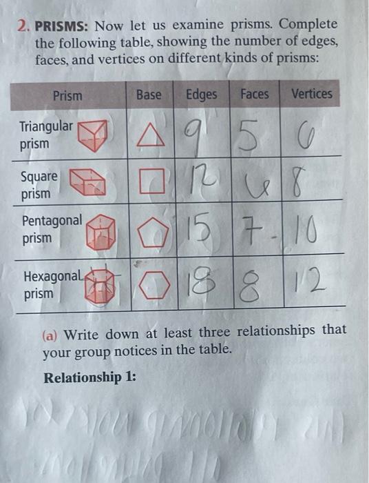 Solved 2. PRISMS: Now let us examine prisms. Complete the | Chegg.com