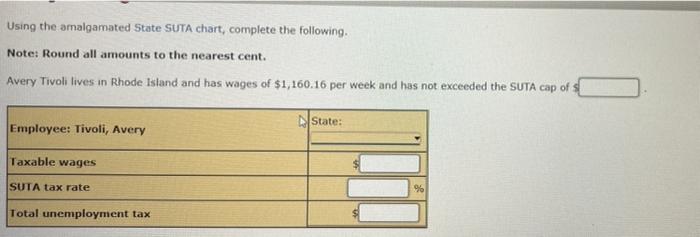Using the amalgamated State SUTA chart, complete the | Chegg.com