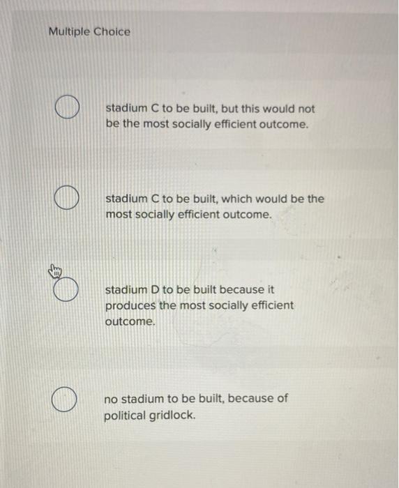 Solved 21 Skipped Answer the question on the basis of the | Chegg.com