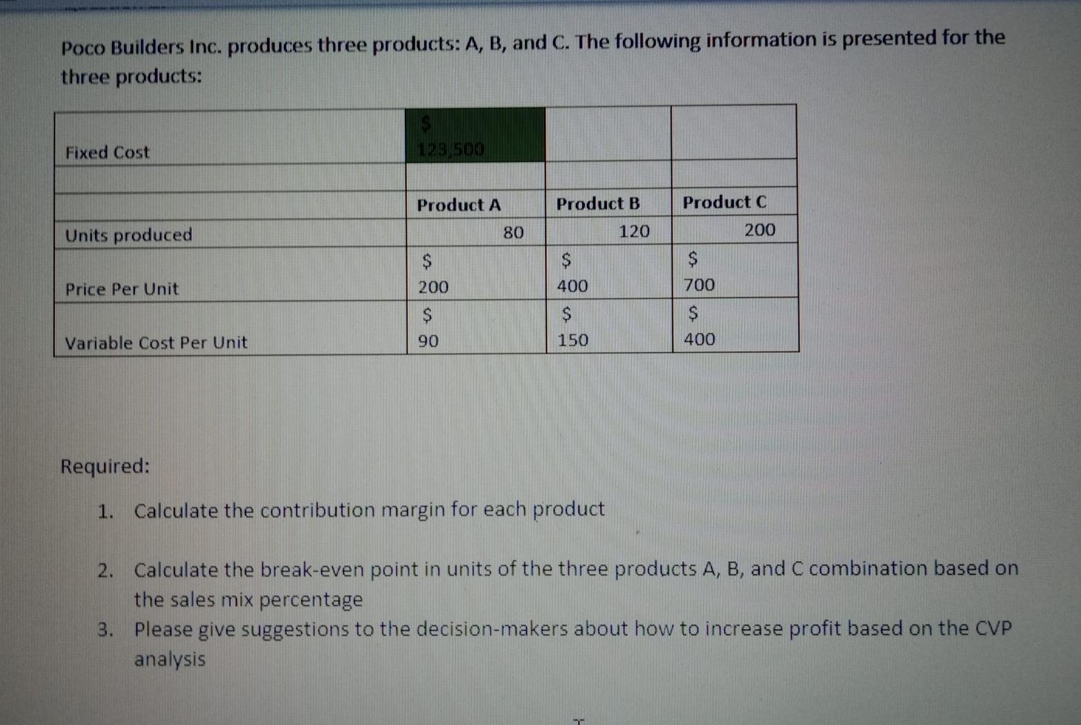 Solved Poco Builders Inc. produces three products: A, B, and | Chegg.com