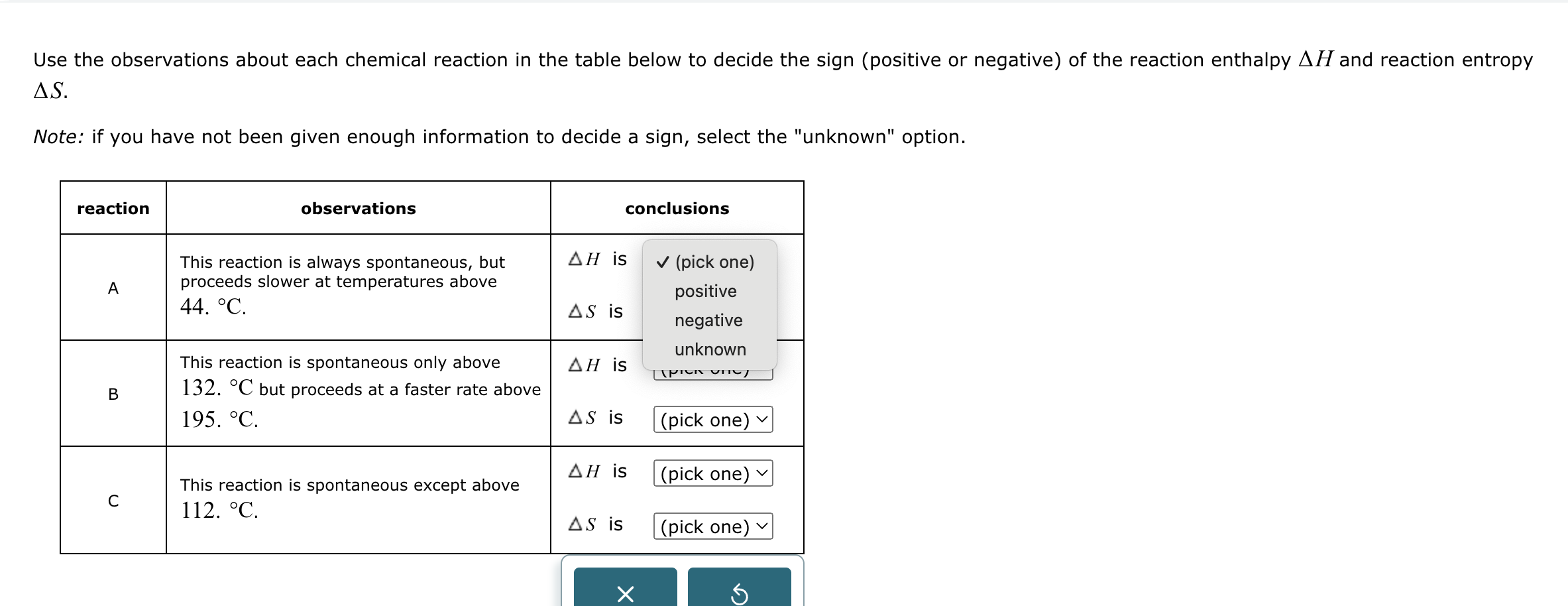 Solved Use the observations about each chemical reaction in | Chegg.com