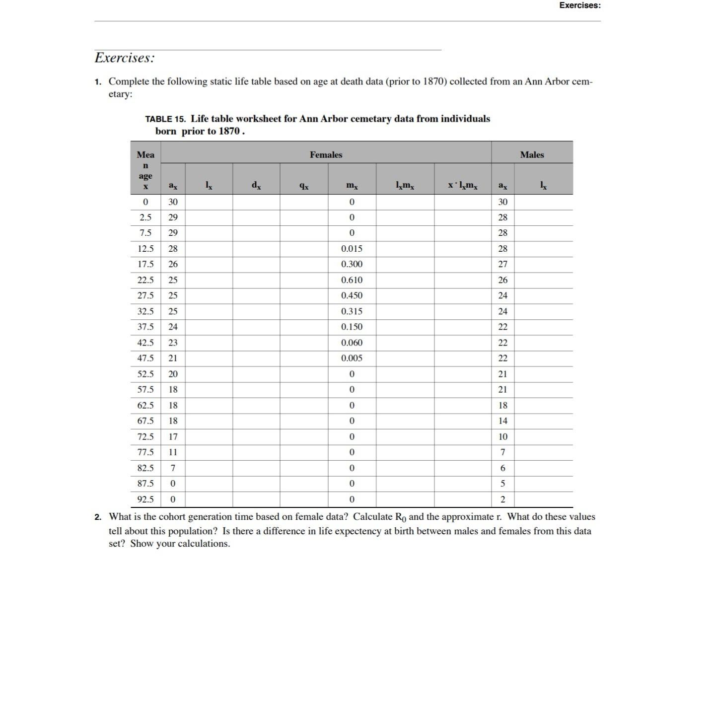 Solved Exercises:Exercises:Complete the following static | Chegg.com
