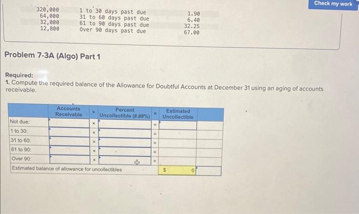 Solved Required information Problem 7-3A (Algo) Aging | Chegg.com
