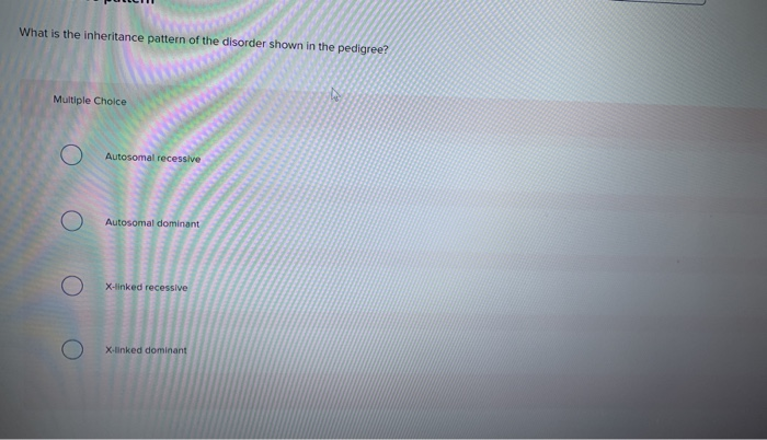 Solved What is the inheritance pattern of the disorder shown | Chegg.com