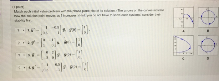 Solved (1 point) Given the linear system 5 5 2 #( )- a) Find | Chegg.com
