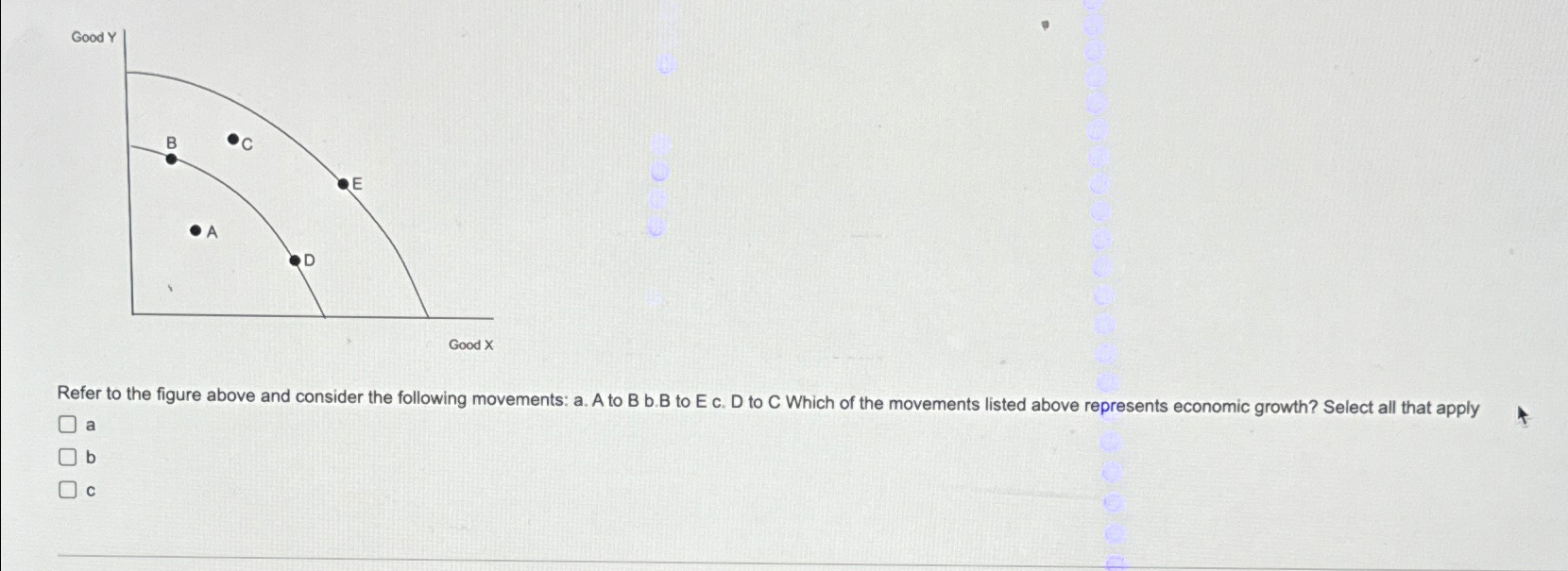 Solved GoRefer to the figure above and consider the | Chegg.com