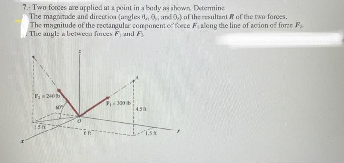 Solved 7.- Two forces are applied at a point in a body as | Chegg.com