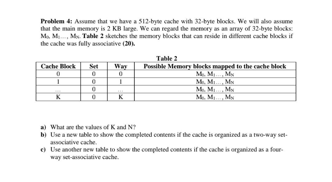 Solved Problem 4: Assume that we have a 512-byte cache with | Chegg.com