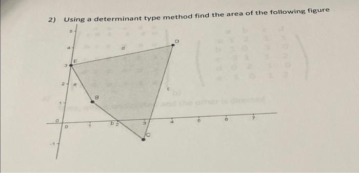 Solved 2) Using a determinant type method find the area of | Chegg.com