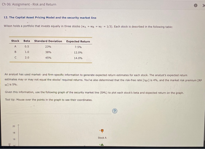 Solved Ch 06: Assignment - Risk and Return 12. The Capital | Chegg.com