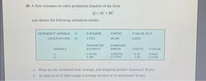Solved 20. A firm estimates its cubic production function of | Chegg.com