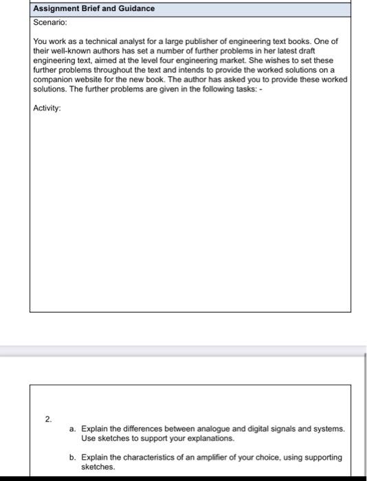 Solved Assignment Brief and Guidance Scenario: You work as a | Chegg.com