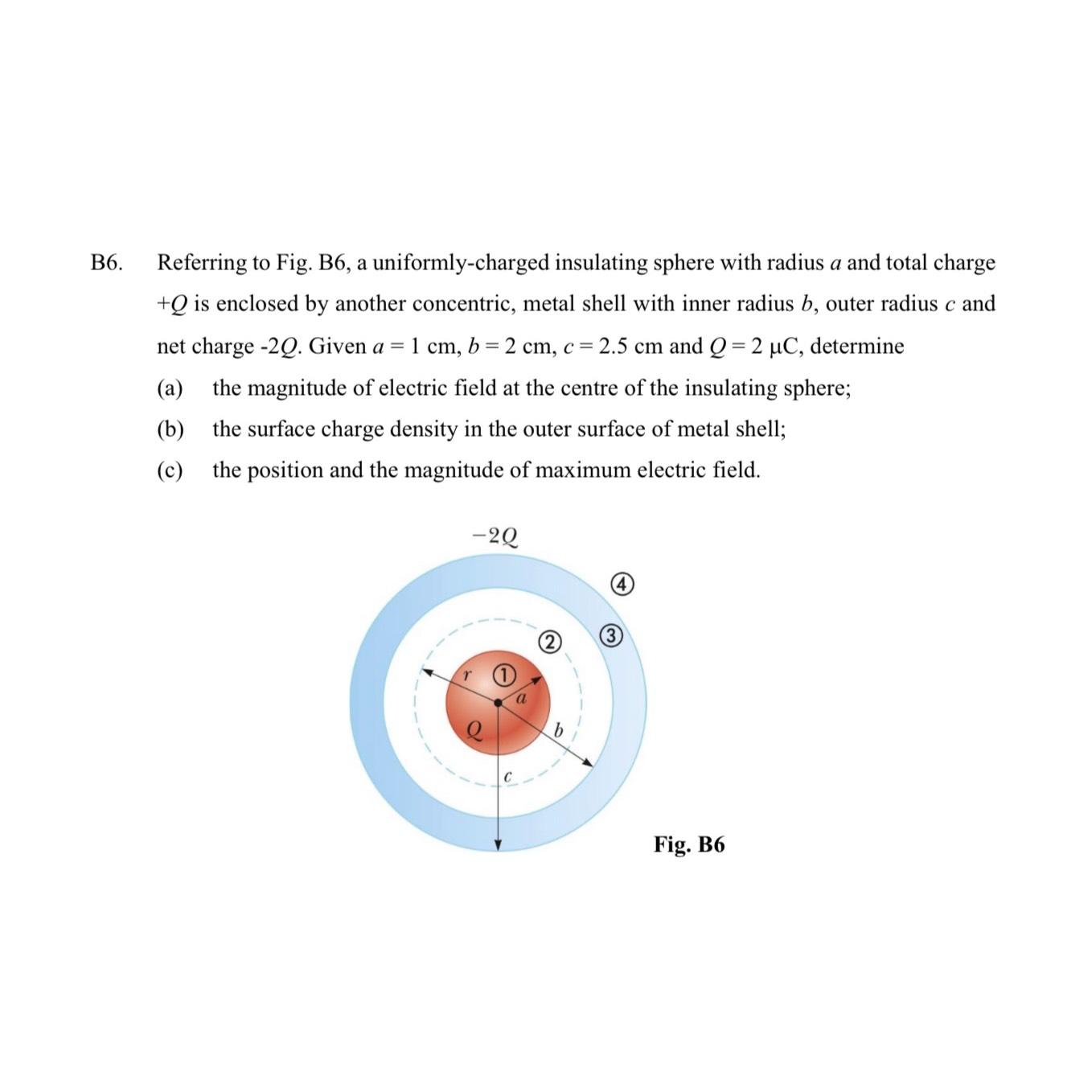 Solved B6. ﻿Referring to Fig. B6, ﻿a uniformly-charged | Chegg.com