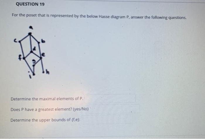 Solved QUESTION 19 For the poset that is represented by the | Chegg.com