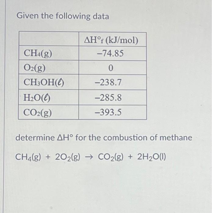 Solved Given the following data determine ΔH∘ for the | Chegg.com