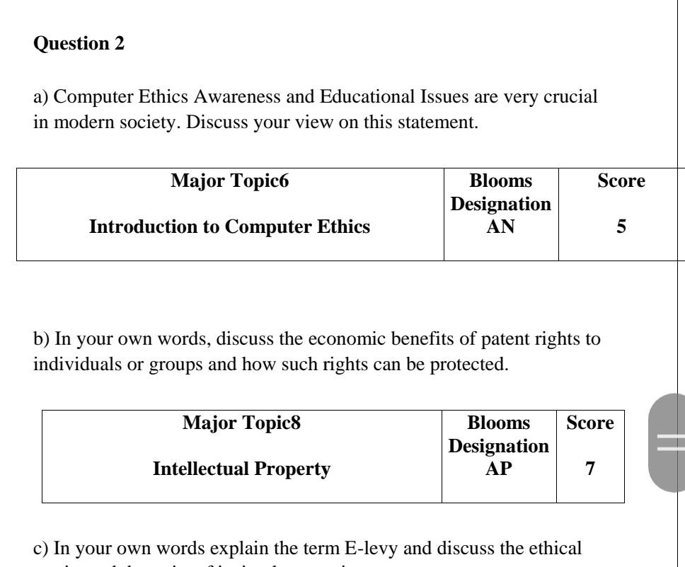 Solved a) Computer Ethics Awareness and Educational Issues | Chegg.com