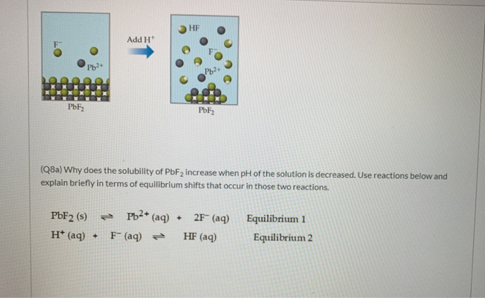 Solved HF Add H Phar Pb2 PDF PbF2 (Q8a) Why does the | Chegg.com