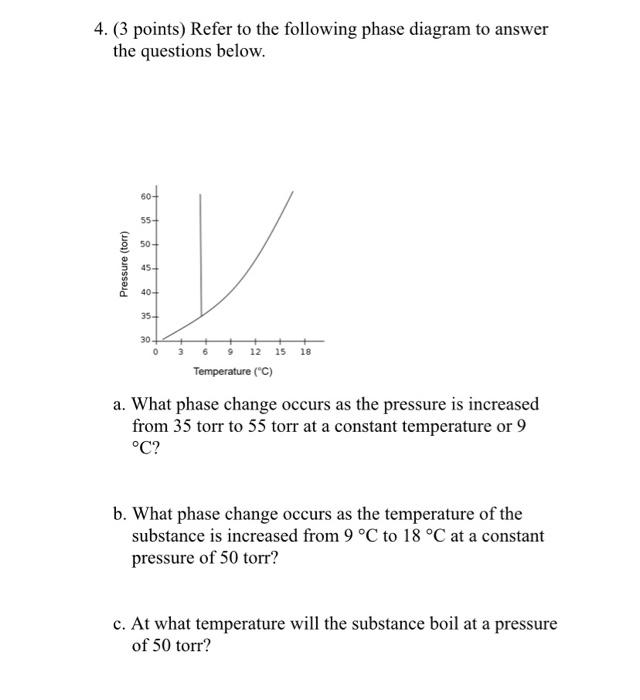 Solved 4. (3 points) Refer to the following phase diagram to | Chegg.com