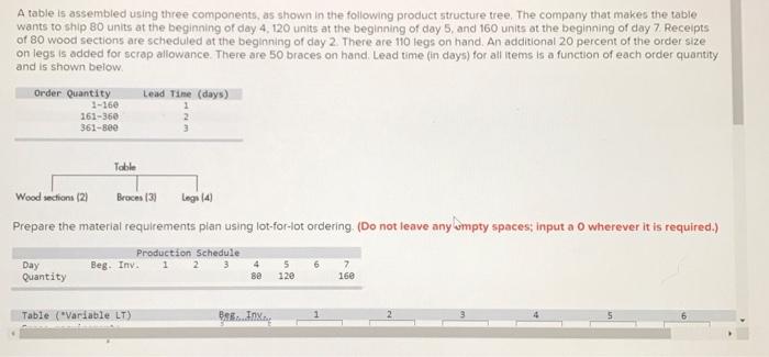 Solved A table is assembled using three components, as shown | Chegg.com